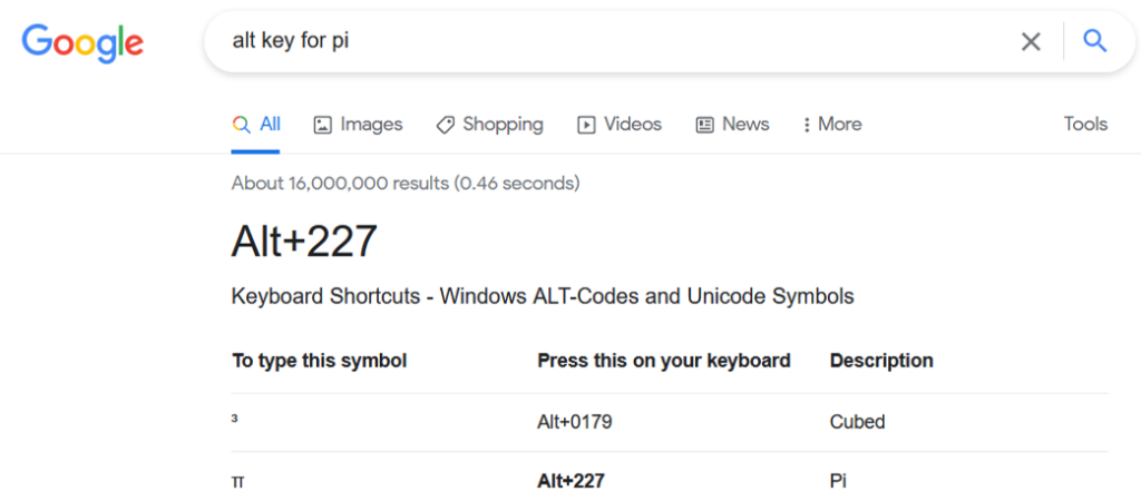  How To Insert Special Characters In Google Sheets 2022 