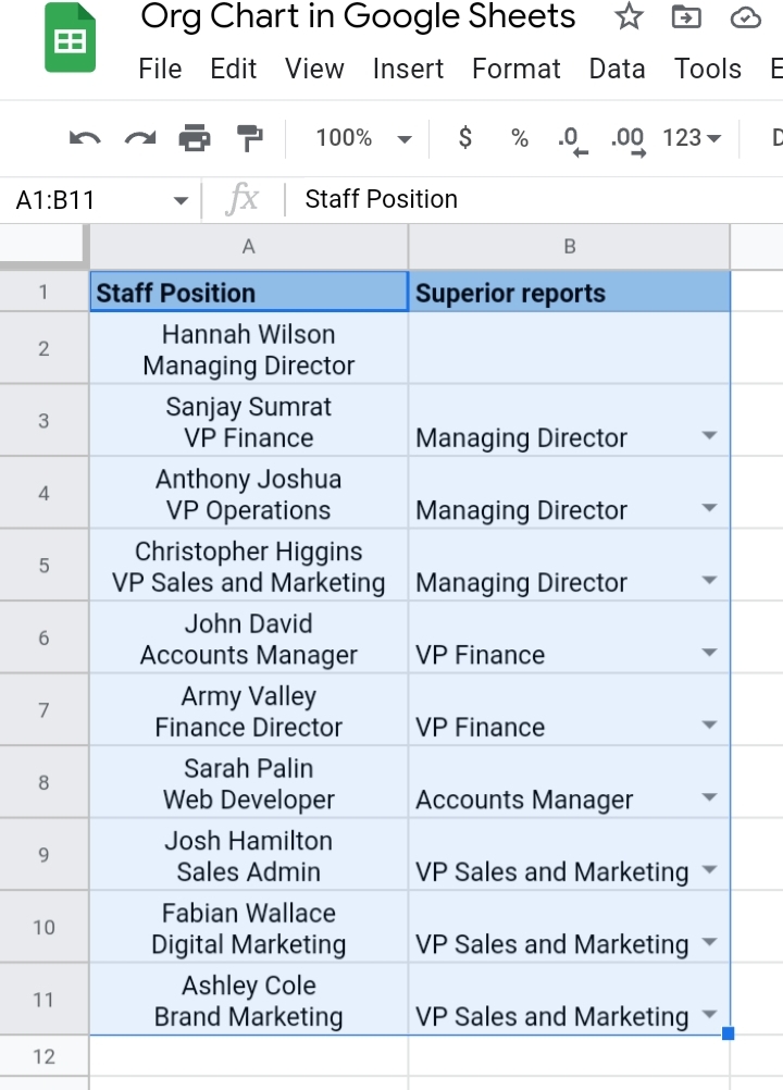  How To Create An Org Chart In Google Sheets 2022 Photos 